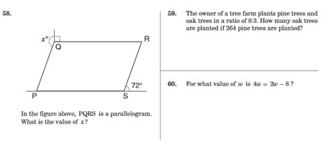 Shsat Specialized High Schools Test Registration And Admissions