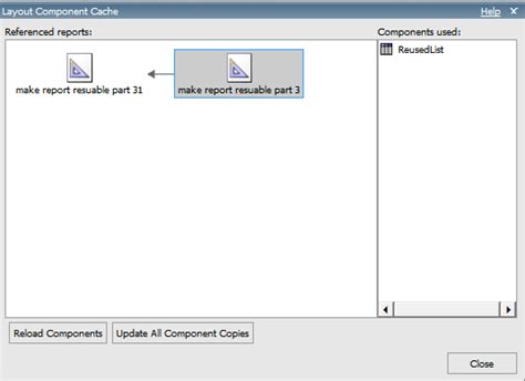 Yin Solutions How To Make Cognos Reports Reusable Explore The New Idea Of Authoring Cognos