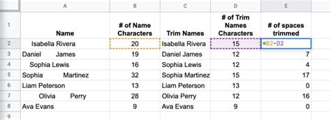How To Use The TRIM Function In Google Sheets To Clean Your Data
