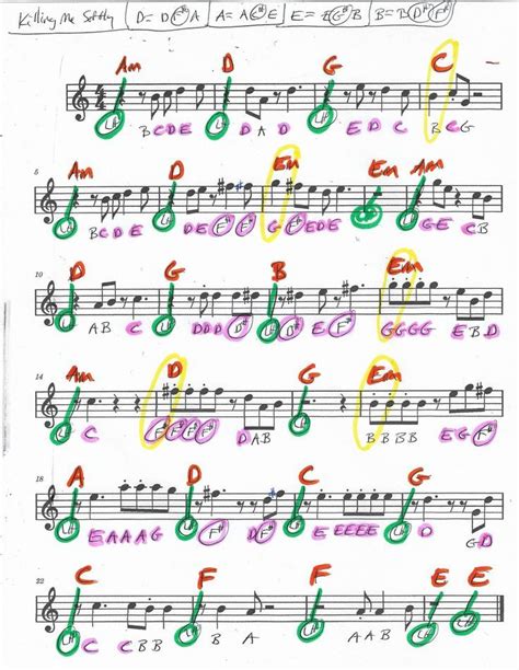Killing Me Softly Sheet Music In G Major