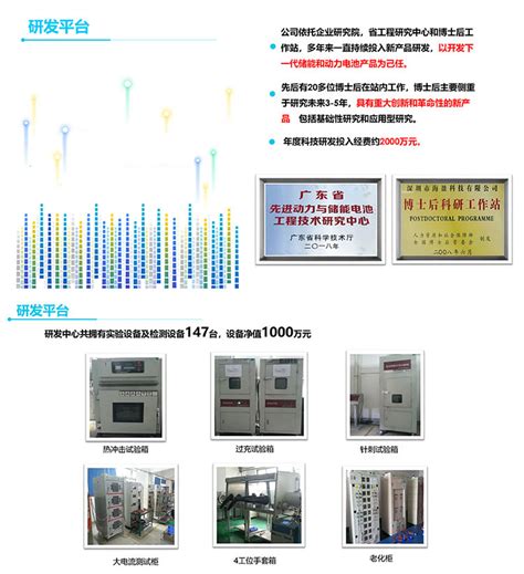 植保无人机电池 贵州嘉盈科技有限公司 电子发烧友网