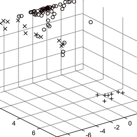 Template Of Dynamic Patterns Download Scientific Diagram