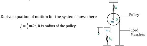 Solved Derive Equation Of Motion For The System Shown Her Chegg