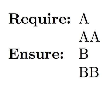 Algorithmicx Indentation In The Algorithm Package After Ensure