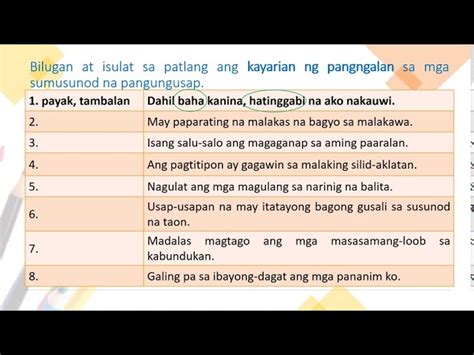 Mga Halimbawa Ng Tambalan Na Pangungusap