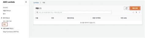 Lambda Layers를 통해 코드 재사용해보기 Developersio