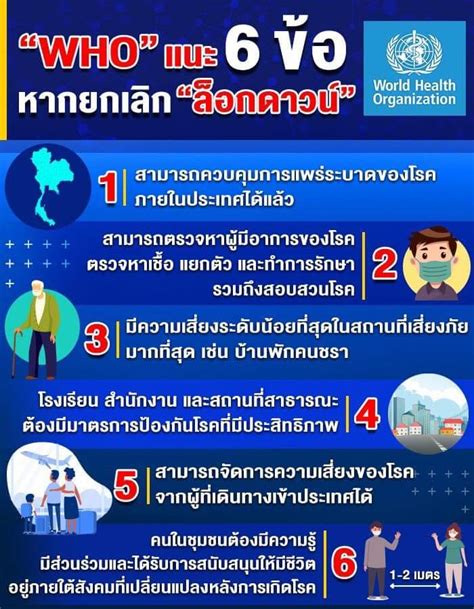 Who แนะ 6 ข้อ สำนักประชาสัมพันธ์เขต 8 กรมประชาสัมพันธ์