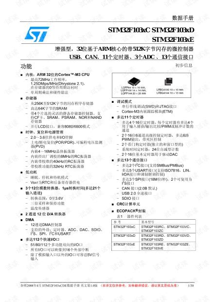 Stm32f103数据手册中文pdfstm32f103中文参考手册pdfstm32f103数据手册资源 Csdn下载 资源 Csdn下载