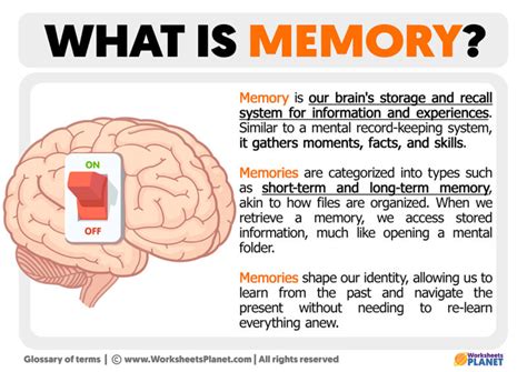 What Is Memory Definition Of Memory
