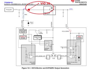 TPS6594 Q1 If VIO VIN Is Needed When Reprogramming NVM Power Management Forum Power