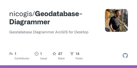 Github Nicogis Geodatabase Diagrammer Geodatabase Diagrammer Arcgis For Desktop