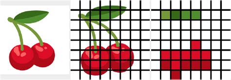 The Apache Groovy Programming Language Blogs Fruity Eclipse Collections