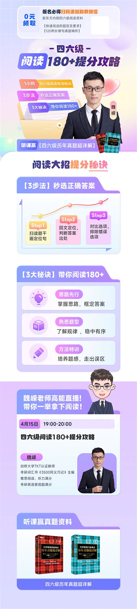 四六级阅读200 技巧