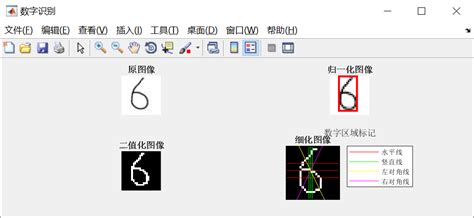【深度学习】基于知识库的手写体数字识别（matlab代码实现）识别手写体数字程序设计 Csdn博客