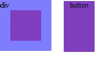 Css Margin Collapsing In Google Chrome Is Different Than Other