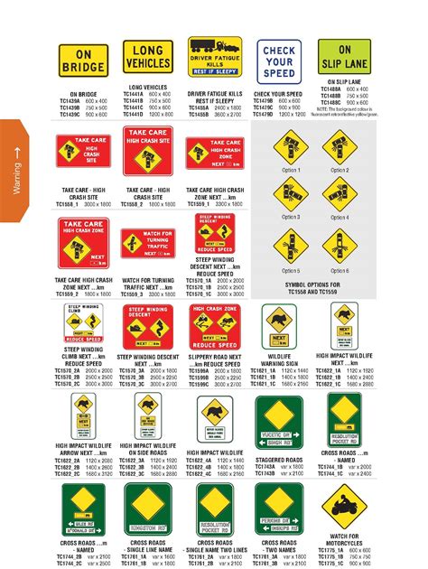 Warning Signs Traffic Control Supplies