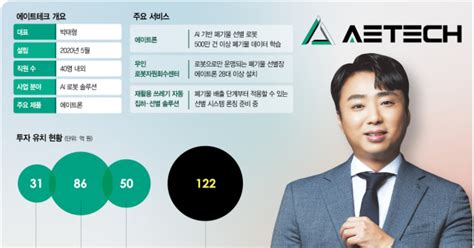 Ai봇이 폐기물 선별···30대 재활용률 2배로 높일것 스케일업 리포트