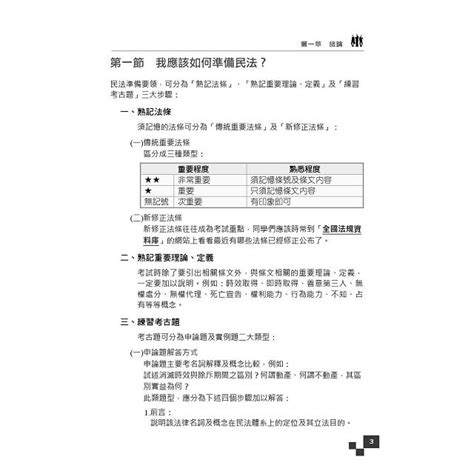【105年全新適用版】民法與信託法概要地政士考試適用贈地政士專業科目模擬試卷－金石堂