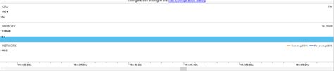 GPU Monitor Is Missing On Android Studio Stack Overflow