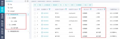 新建标准集 亿信华辰文档中心 全面系统的学习资料和使用教程，在线知识中心