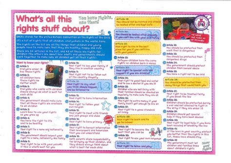 Uncrc What Is It Why Is It So Important Thines Talks