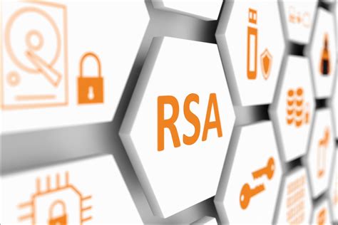 Rsa Là Gì Cách Thức Hoạt động Của Rsa Trong Chữ Ký Số