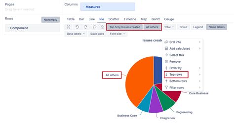 How To Aggregatecluster Miscellenous Components Counting Less Than 5 Issues Questions