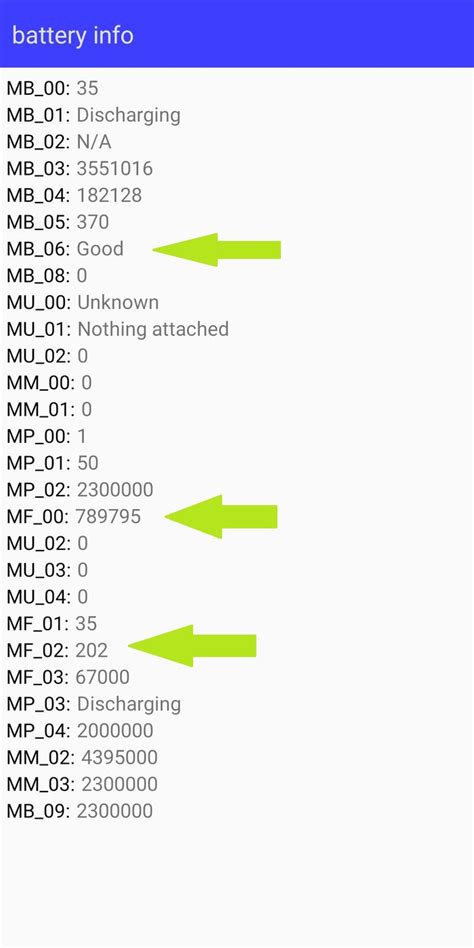 2 Cara Mudah Cek Kesehatan Baterai HP Xiaomi Penting Untuk Dirawat Nextren Grid Id