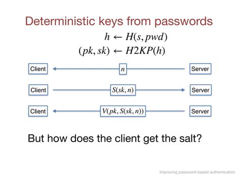 improving password based authentication ppt