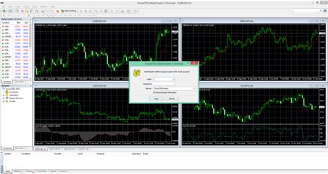 Metatrader 4 For PC ForexCFDs