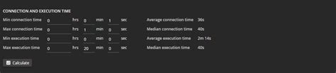 Connection Execution Time Report Help Center