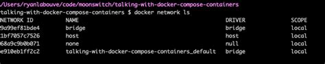 docker compose networking basics