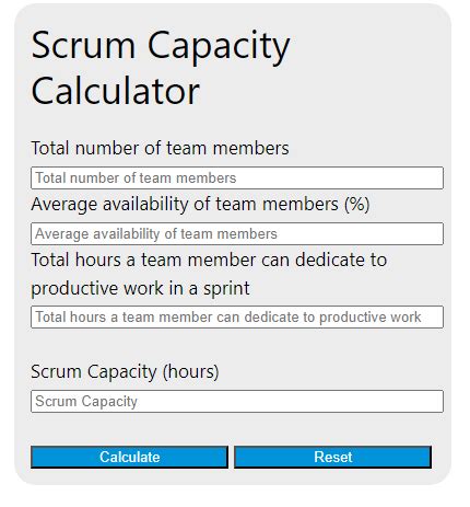 Scrum Capacity Calculator Calculator Academy