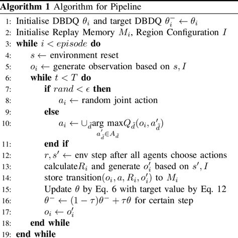 Figure From Large Scale Regional Traffic Signal Control Using Dynamic