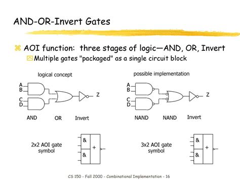 Combinational Logic Implementation Ppt Download