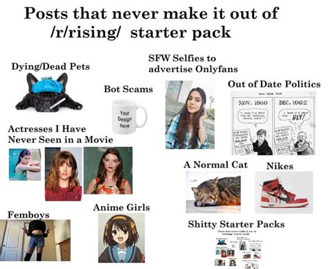 Posts That Never Make It Out Of R Rising To Hit The Front Page Starter