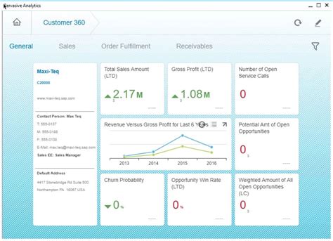 Crm Functionality Is Everywhere With Sap Business One