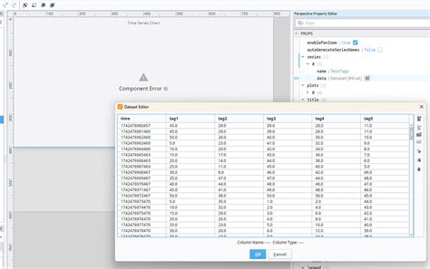 Timeseries Chart Not Working With Dataset Data Ignition Inductive