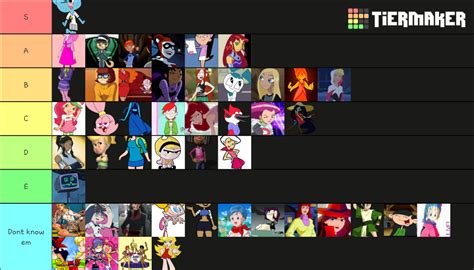 Hot Female Cartoon Characters Tier List Community Rankings Tiermaker
