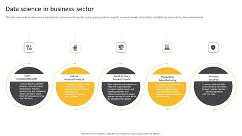 Information Science Data Science In Business Sector Ppt Powerpoint