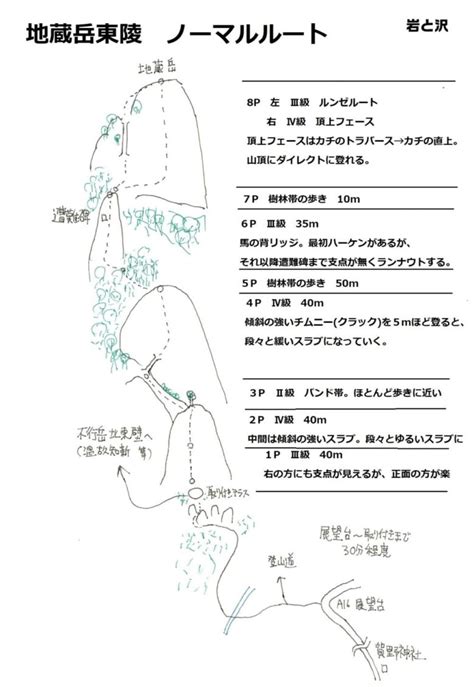 兵庫県雪彦山クライミングトポ図岩と沢