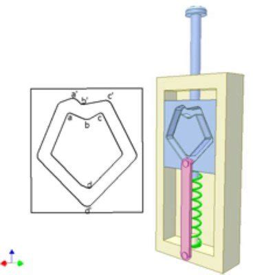 Push Push Button Mechamechanisms Com