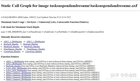 Freertos