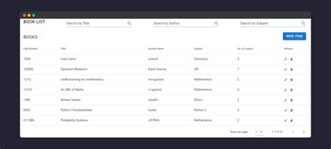 GitHub Officialbidisha Library Management System Performing Basic CRUD Operations Of Library