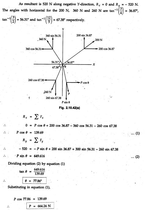 Solved Example And Practice Problems Magnitude Of Resultant