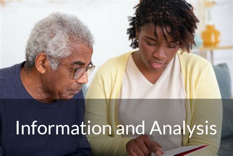 Section 9 Needs Assessment Under The Care Act Centre For Adults