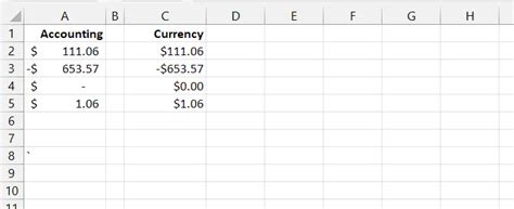 understanding number formats in excel goskills
