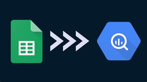 How To Load Data From Google Sheets To BigQuery Estuary
