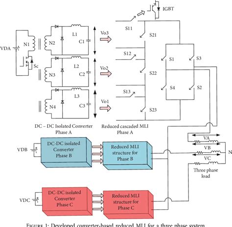 figure 1 from thd reduction of improved single source mli using