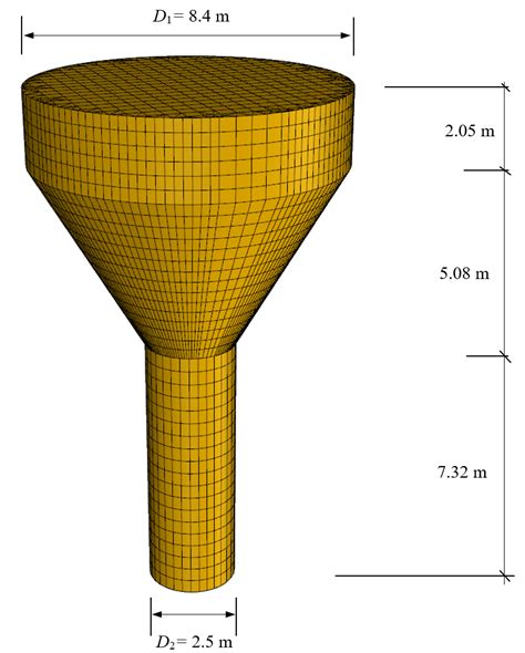 Surface Mesh And Dimensions Of The Point Absorber Converter Download